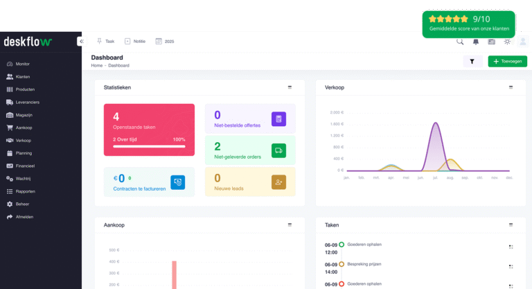 Bedrijfsprocessen digitaliseren | Deskflow - Deskflow